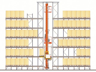 Drive-in pallet racking | Pallet racking - Mecalux.com.au
